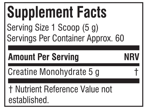 Basix Creatine Monohydrate 300g - Evolve Nutrition – Evolve Nutrition ...